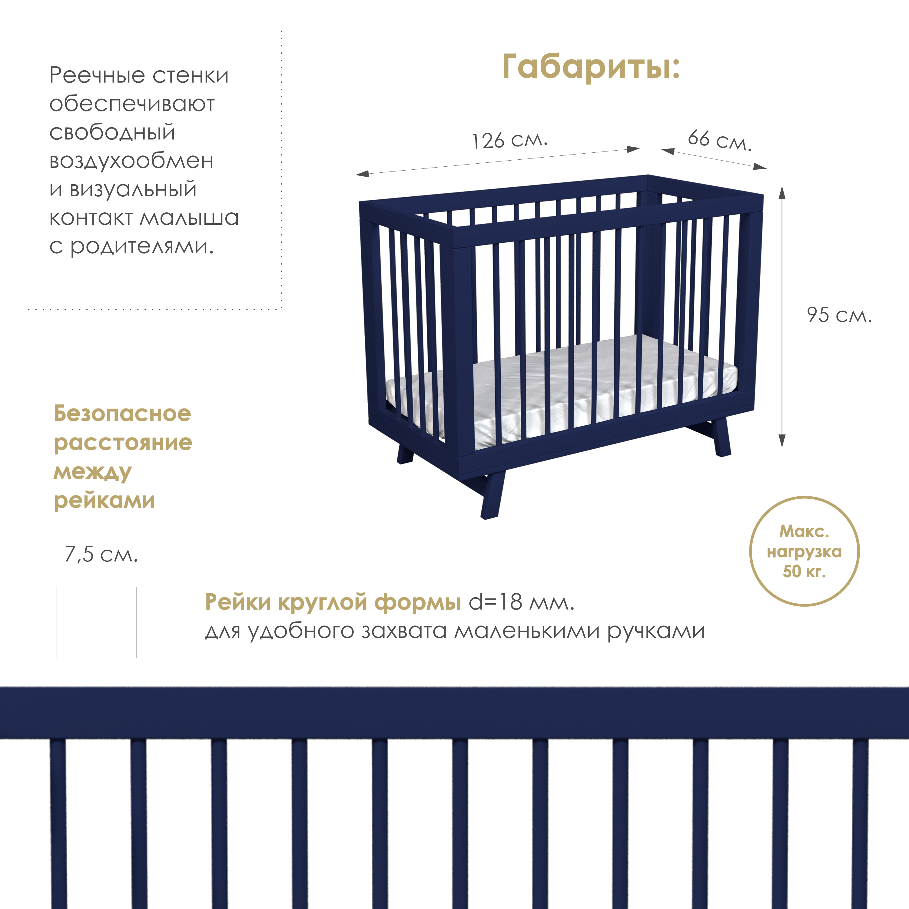 Кроватка для новорожденного Lilla - модель Aria Night Blue с доставкой ...