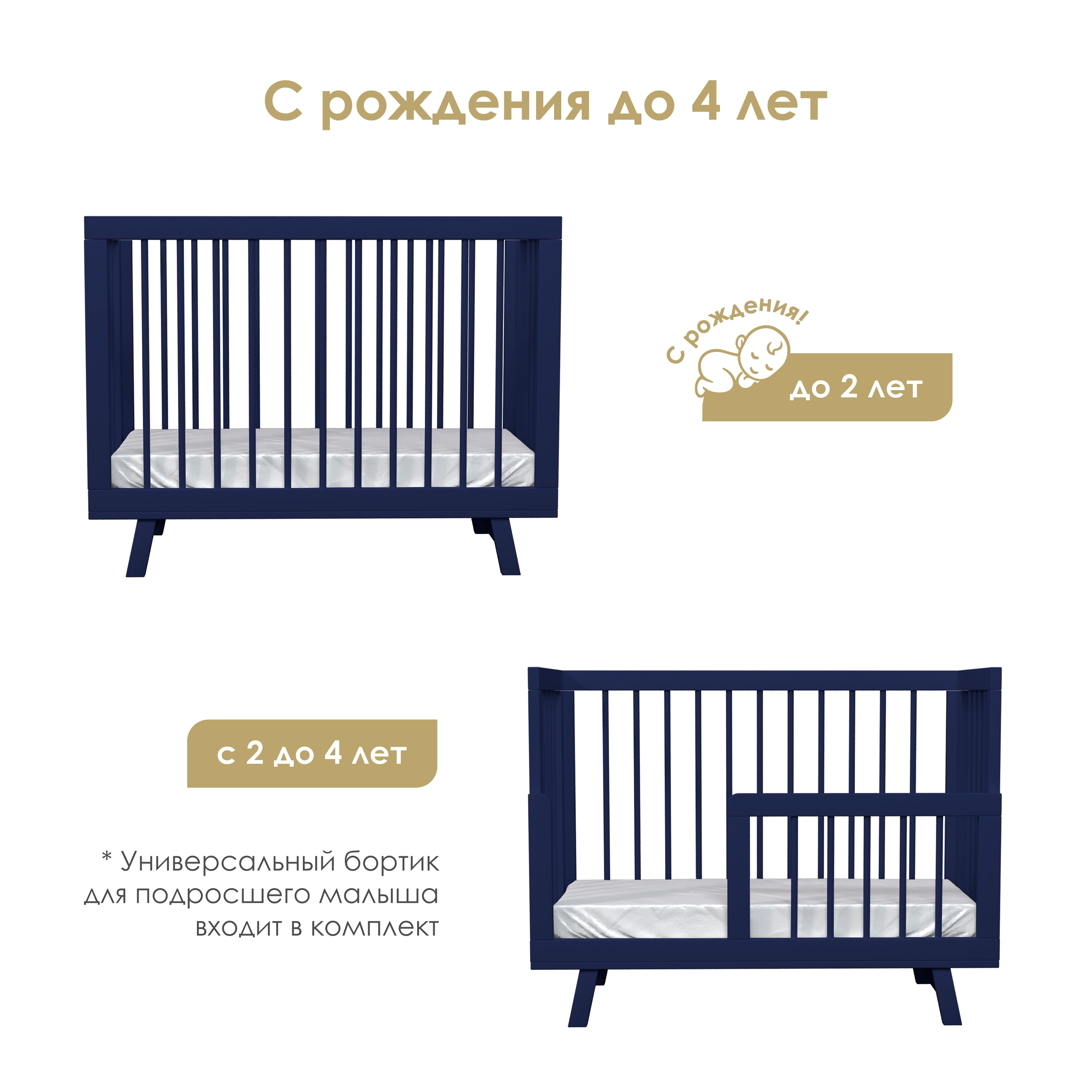 Кроватка для новорожденного Lilla - модель Aria Night Blue с доставкой ...